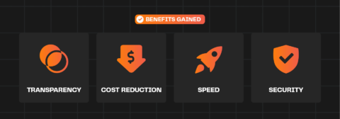 Understanding Debt Tokenization: Transforming Financial Assets